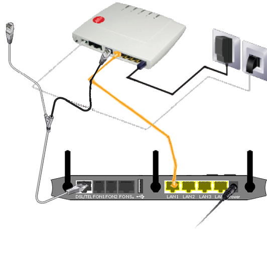Anschluss eines (WLAN)-Routers an das Alice-Netz bei NGN/Bitstream ... Anschluss eines (WLAN)-Routers an das Alice-Netz bei NGN/Bitstream ...